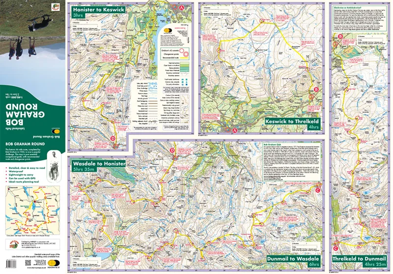Harvey Bob Graham Round Map