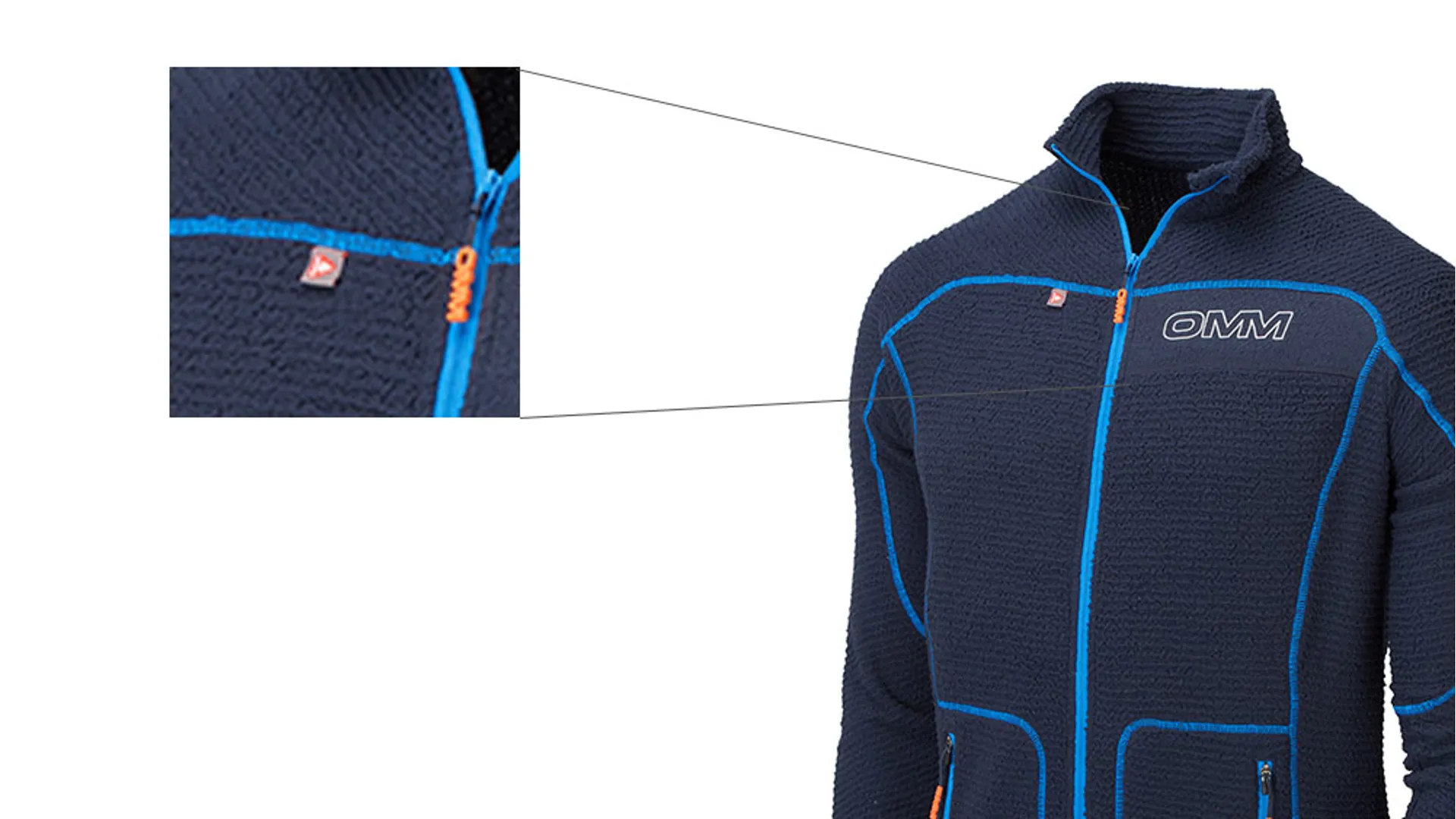 OMM Core Fleece Jacket Men's Thermal Running Top Navy